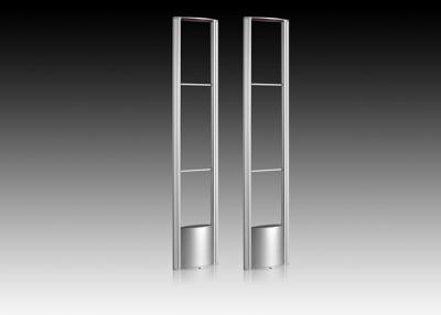 China Mono Board Silver EAS Security System RF Antenna A-Grade Arcylic HAX2003 for sale