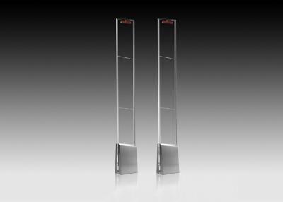 China DC24V EAS Antenna System 155x46x7cm People Counter with Lease Time Control HAX1008 for sale