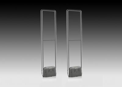 China 58kHz EAS Antitheft Antenna System Elegant Acrylic for Clothing Store 1570mm for sale