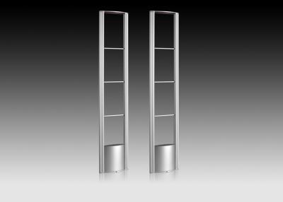 China 12.5kg RF Anti Theft System 8.2MHz 24V DC for Clothing Store Security Antenna for sale