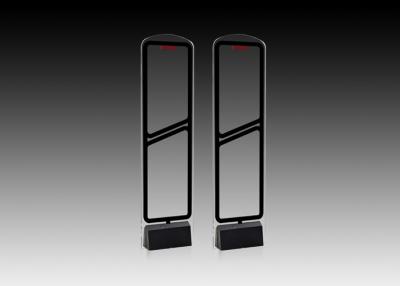China Internet Wifi EAS Detection Systems , Loss Prevention Anti Shoplifting Systems People Counting for sale
