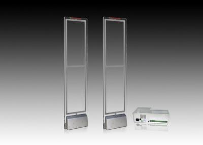 China People Counting Automatic EAS Security System Silver Arcylic Colourful LED HAX1200 for sale