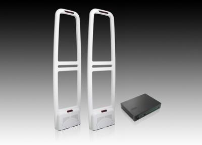 China 58KHz Loss Prevention EAS Antenna System Internet Wifi Control High Detection for sale