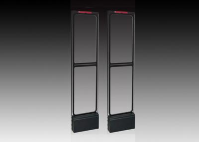 China Black Arcylic EAS Detection Systems AM Controller , Remote Control Shop Anti Theft System for sale