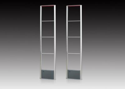 China Aluminum Electronic Article Surveillance System EAS Antitheft Antenna HAX3001 for sale