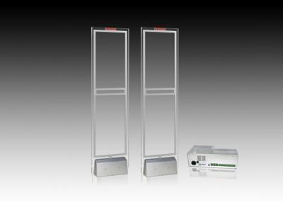 China White Acrylic Supermarket EAS Alarm System 58kHz AM Antenna Loss Prevention Gate 1590mm for sale