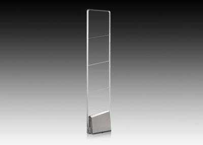 China DC24V Electronic Article Surveillance System People Counting High Sensitivity for sale