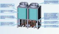 China Tropical Area 90KW Air Cooled Scroll Chiller With Copeland Compressor for sale