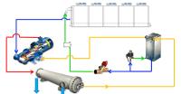 China Industrial R134a 270kw Dual Screw Compressor Heat Pump Units for sale