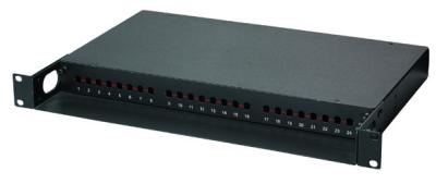China High Mechanical Stability Splicing Optical Patch Panel With Changeable Panel YH1009 for sale