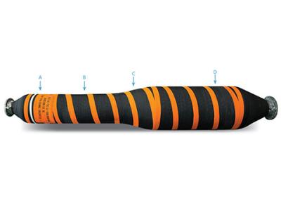 China Flexible Marine Oil Pipeline System 2-48 Inch Corrosion Resistant -30C to 80C for sale