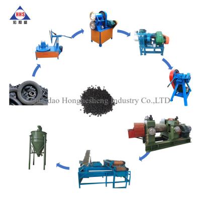 China Waste Tire Recycling Equipment Machine Plant For Rubber Powder for sale