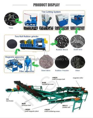 China 380 Volt Semi Auto Waste Tyre Recycling Plant 200kg/H To 4000kg/H for sale