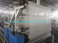 China 600m/h EVA Embossing Machine for Blister Packaging , Blowing Toys , Raincoats for sale