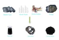 China Rubber Plastic Tyre Recycling Waste Tyre Pyrolysis Machine Refining To Fuel Oil for sale