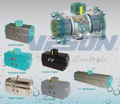 China Spring Return Valve Rotary Pneumatic Air Actuator with 9-4620Nm Torque Range and ±5° Stroke Adjustment for sale