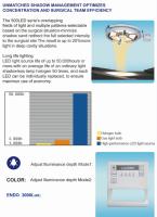 China Ceiling Type Medical Led Surgical Lights 140000 Lux With German Srping Arm for sale