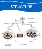 China Medical Products Operating Room Lights / 2 Pcs Led Lights For Operation Theatre for sale
