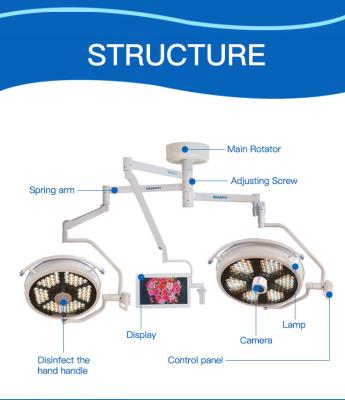 China Medical Products Operating Room Lights / 2 Pcs Led Lights For Operation Theatre for sale