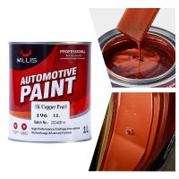 China Factory Supply Acrylic Lacquer 1K Basecoat Pearl Car Paint 1K Copper Pearl OEM Available Auto Refinish Spray Car Paint for sale