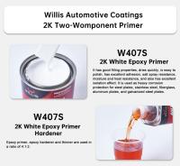 China Hot Selling White Epoxy Automotive Primer Paint Corrosion Resistant Dry Grinding Automotive Epoxy Paint 2k Epoxy Primer for sale
