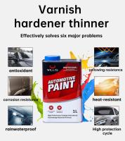 China Transparent Varnish 2k Automotive Clear Coat Paint High Gloss Car Paint Auto Paint Manufacturer Auto Paint Clear Coat for sale