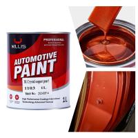 China Non Toxic Midnight Blue Pearl Car Paint , Liquid Rustoleum Automotive Paint,2K/1K Color Paint, 1K Pearl Paint for sale