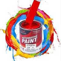 China Auto Refinish Odm Multi Color 1k Car Paint For Building Coating for sale