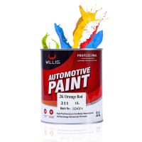 China Amusement Facilities Equipment Advertising Paint / Electric Viewing Car Paint for sale