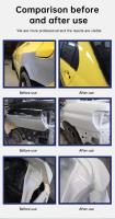 China Colorless Automotive Paint Thinner Body Filler Putty N - Butyl Acetate Car Coating Liquid for sale