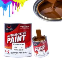 China Appliance 1K Touch Up Paint For Car Scratches Violet Red Black White Color Acrylic Car Spray Paint Paint Thinner for sale