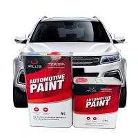 China Oem/Odm Automotive Paint Thinner Services Provider，Car Paint Thinner，Varnish, Hardener for sale