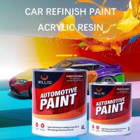 China 20KG 2K Solid Paint for Heavy-duty Car Protection in All Weather Conditions for sale