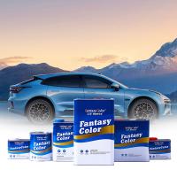 China Fast Evaporation Automotive Paint Thinner For Thinning Automotive Coatings Liquid Coating State，Hot Sale Solid Color Car Metal Paints Thinner For Automotive Refinish for sale