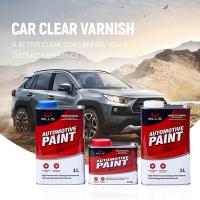 China Car Paint Hardener ,Auto Paint Scratch Repair,Metallic Car Paint Colors,Professional Auto Body,Paint Automotive for sale