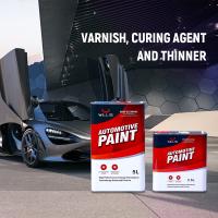 China Wholesale Automotive Coating Paint Set Clear Coat Hardener High Solid UV Gloss Varnish Permanent UV Coating Car Paint Thinner for sale