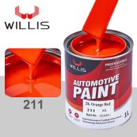China Professional Quality WILLIS 2K Car Paint with Delicate Texture for Plastic Coating & Boat Paint Spray Application for sale