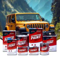 China Best Selling WILLIS 2K Red Acrylic Resin Liquid Coating Car & Boat Paint with Spray Application for sale