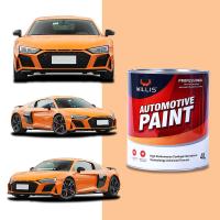 China Auto Paint Manufacturer's High Quality 2K Basecoat Car Coating Spray Good Price for sale