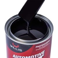 China 2K Purple Automotive Coating Paint Two-Component Acrylic Basecoat Top Coat Car Painting Refinish Spray Auto Repair Paint Fix for sale