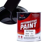 China 2K Purple Automotive Coating Paint Two-Component Acrylic Basecoat Top Coat Car Painting Refinish Spray Auto Repair Paint Fix for sale