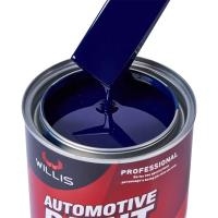 China High Quality Automotive Coating Factory Auto Paint Car Refinish Lacquer Undercoat & Protection Acrylic Lacquer for sale