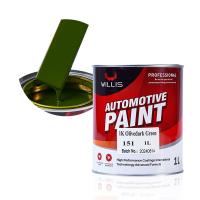 China 1K Liquid Acrylic Resin Automotive Repair Spray Paint Olive Green Car Paint with Body Filler Thinner for Cars for sale