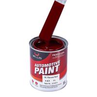 China Auto Refinish 1K Maroon Red Basecoat Car Paint Solid 1K 2K Acrylic Resin Liquid Coating for Car Repair Spray Application for sale
