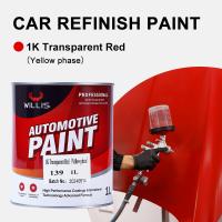 China High Quality 1K Transparent Red Car Paint with 2K Primer Acrylic Resin Based Liquid Coating for Car Refinishing for sale