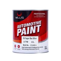 China Factory Supply High Quality 1K Metallic Paint Mixed Automotive Varnish Curing Agent Diluent Low Price for sale