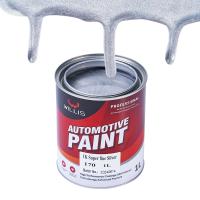 China Factory Supply High Quality 1K Metallic Paint Mixed Automotive Varnish Curing Agent Diluent Low Price for sale