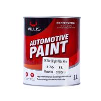 China 1K Acrylic Resin Liquid Coating Fine Bright White Silver Paint Moderate Brightness for Plastic Coating Thinner for sale