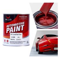 China Quick Dry Acrylic Flash Clear Pearl Automotive Paint 1K Red Pearl Lacquer with Plastic Coating & Boat Paint Spray Application for sale