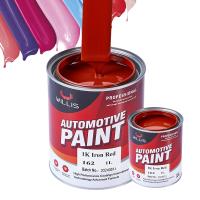 China Time-Saving Efficient Quick Drying Durable Acrylic Resin Car Repair Paint for Cars Plastic Coating Appliance Paint Coating for sale